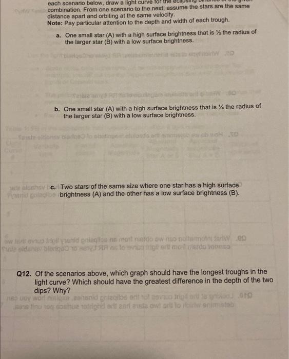each scenario below, draw a light curve for ine θ | Chegg.com