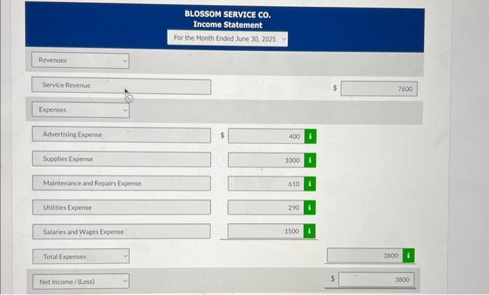 Solved On June 1, 2025, Blossom Service Co. was started with | Chegg.com