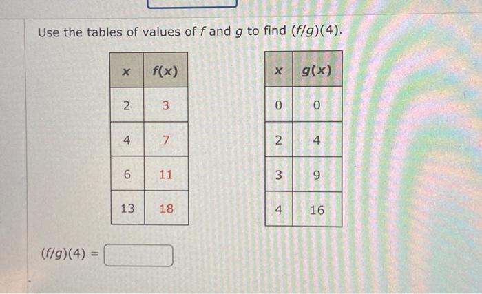 Solved Use the tables of values of f and g to find (f/g)(4). | Chegg.com