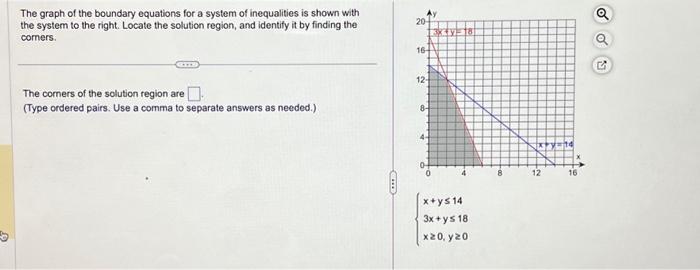 Solved The graph of the boundary equations for a system of | Chegg.com