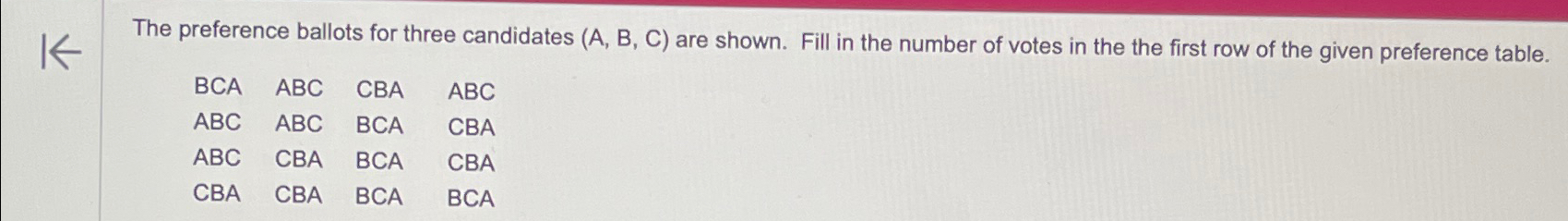 Solved The preference ballots for three candidates (A, ﻿B, | Chegg.com
