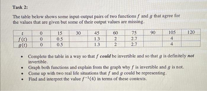 Solved Task 2 The Table Below Shows Some Input Output Pairs