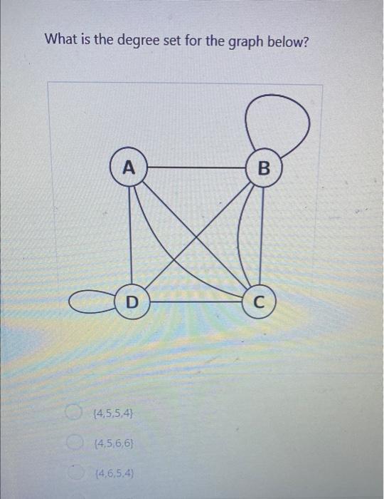 Solved What is the degree set for the graph below? {4,5,5,4} | Chegg.com