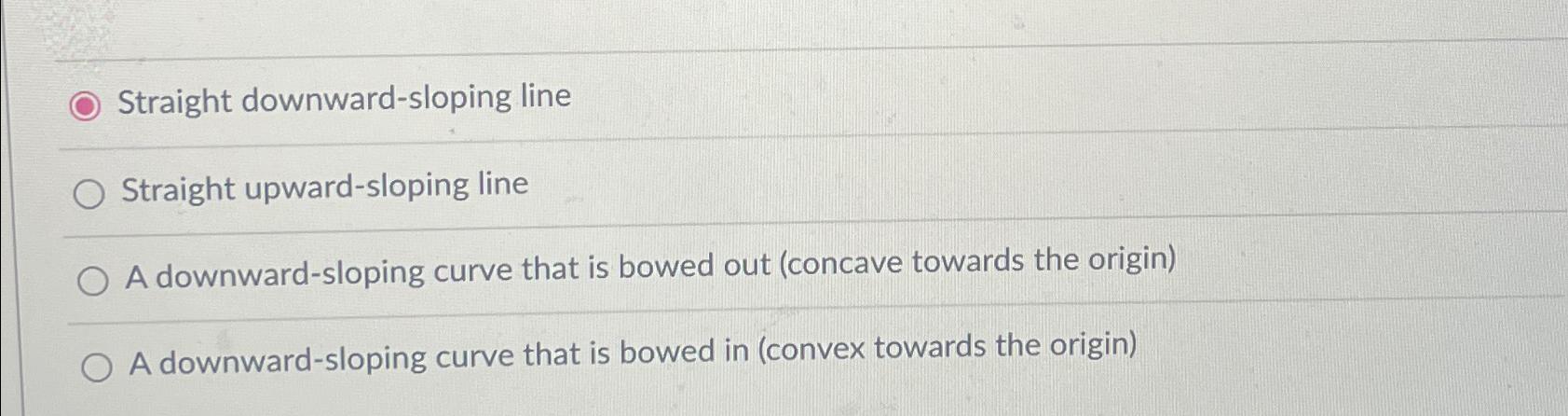 Solved Straight downward-sloping lineStraight upward-sloping | Chegg.com