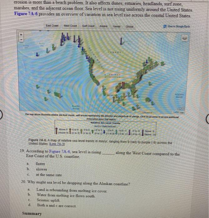 Solved 5. Figure 7A-2 depicts water waves approaching an | Chegg.com