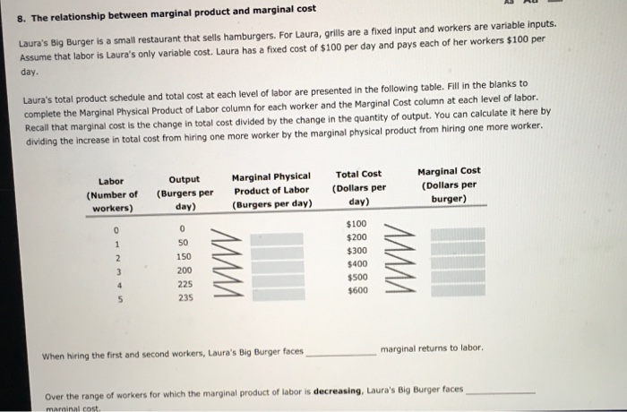 Solved 8. The relationship between marginal product and | Chegg.com