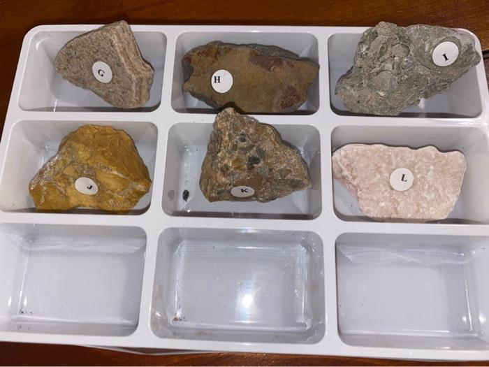 Solved can someone fill out this chart and the possible | Chegg.com