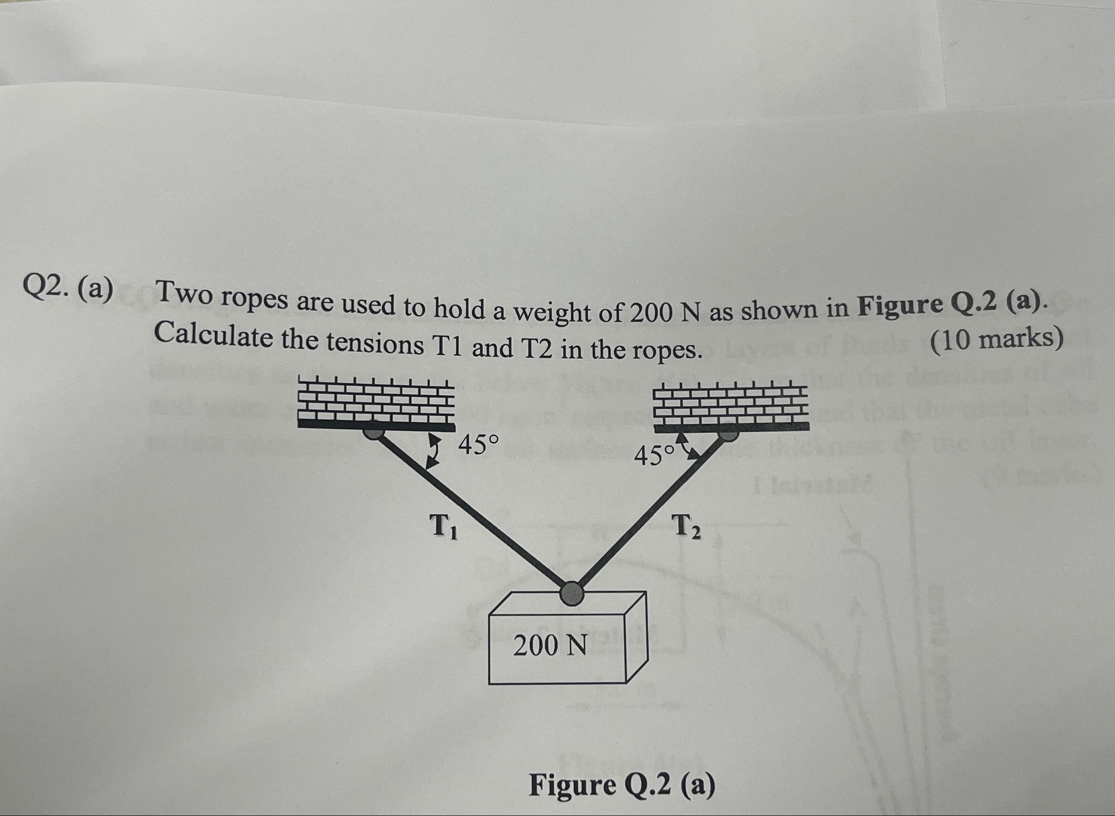 Solved Q2. (a) ﻿Two ropes are used to hold a weight of 200N | Chegg.com