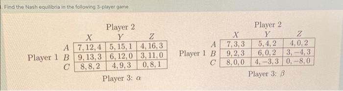 Solved Find the Nash equilibria in the following 3-player | Chegg.com