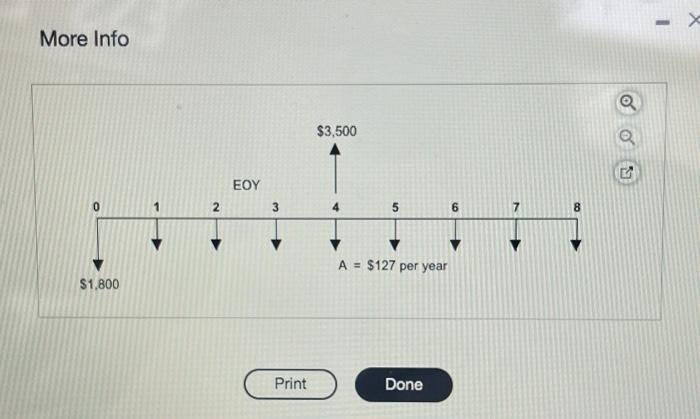 Use the ERR method to evaluate the economic worth of | Chegg.com