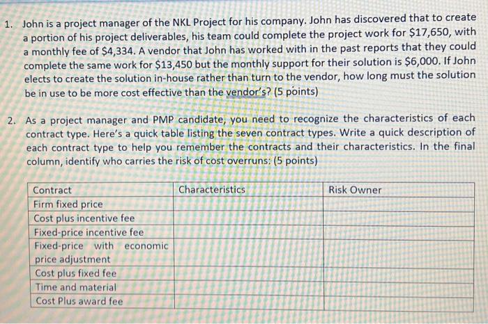Solved 1. John is a project manager of the NKL Project for | Chegg.com