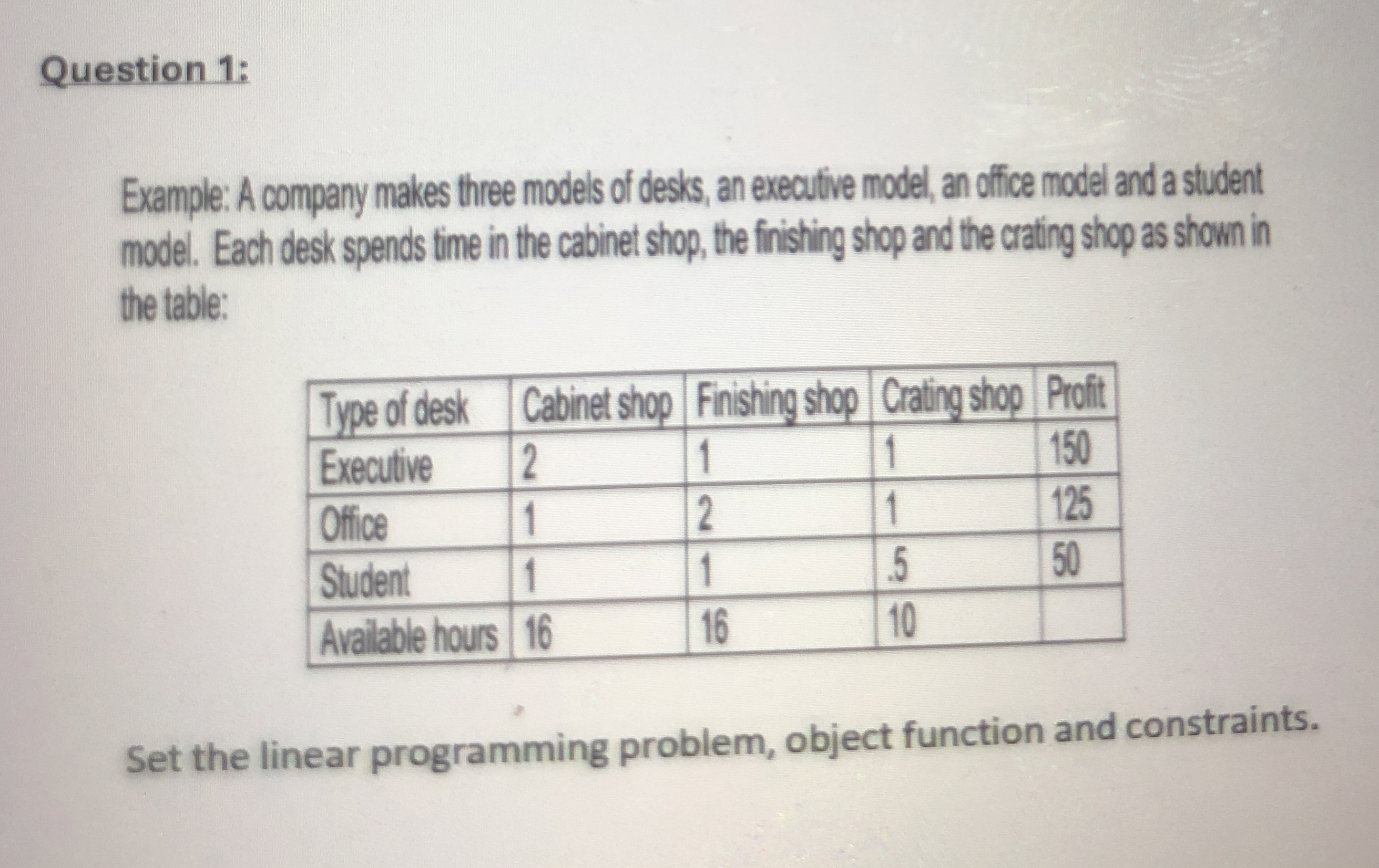 Solved Question 1:Example: A company makes three models of | Chegg.com