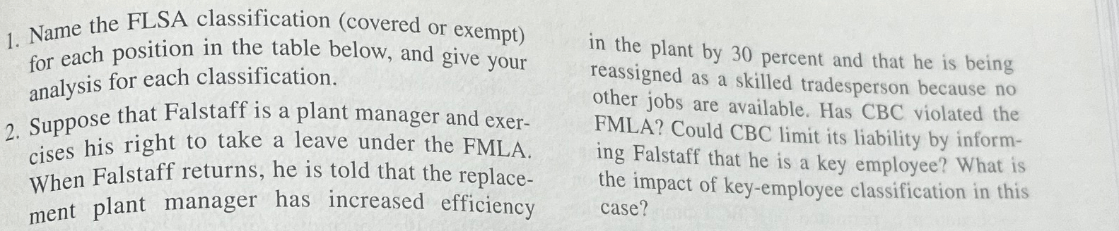 Solved Name the FLSA classification (covered or exempt) ﻿for | Chegg.com