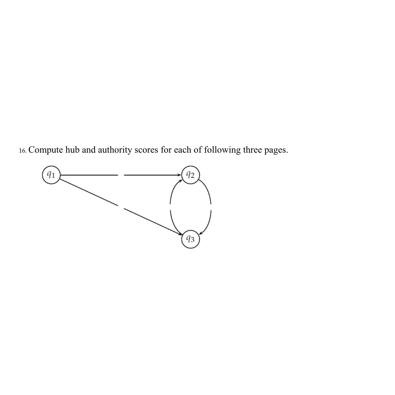 Solved Compute hub and authority scores for each of | Chegg.com