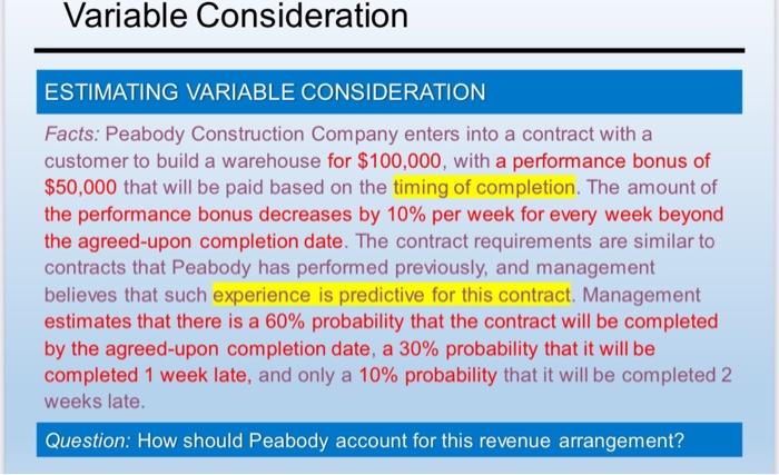 Solved Variable Consideration ESTIMATING VARIABLE | Chegg.com