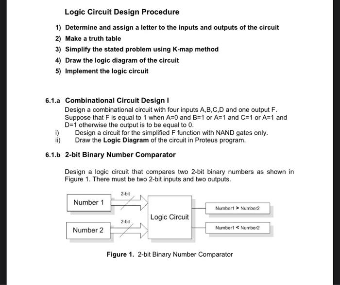 Solved Logic Circuit Design Procedure 1) Determine and | Chegg.com