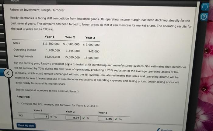 Solved Return on Investment, Margin, Turnover Ready | Chegg.com