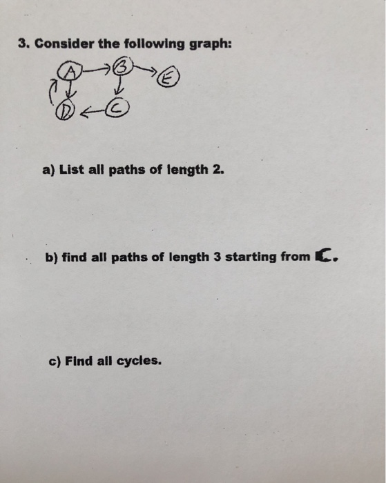 Solved 3 Consider The Following Graph A List All Paths Of