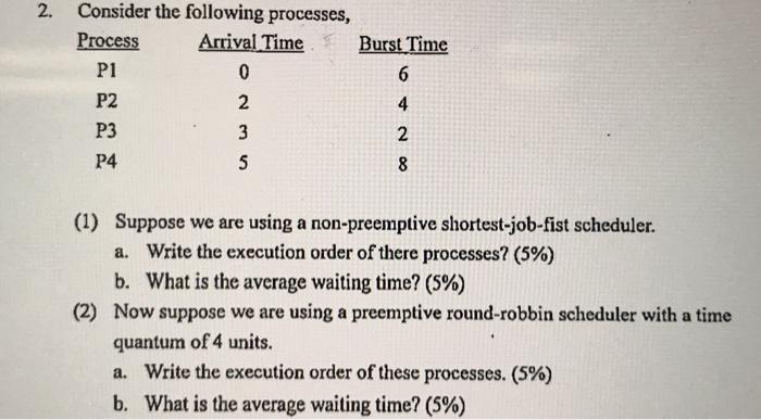 Solved 2. Consider the following processes, Process Arrival | Chegg.com