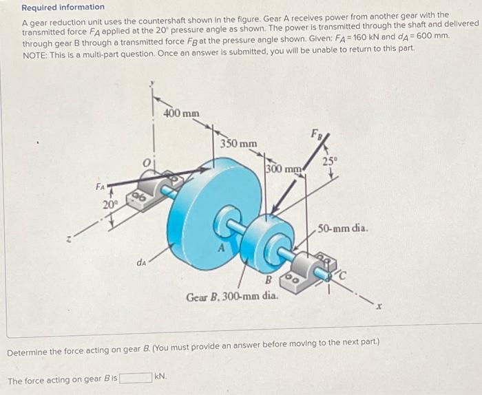 Solved Required information A gear reduction unit uses the | Chegg.com