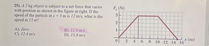 Solved 25 A 2 Kg Object Is Subject To A Net Force That