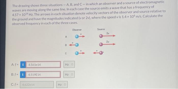 Solved The drawing shows three situations - A, B, and C - in | Chegg.com
