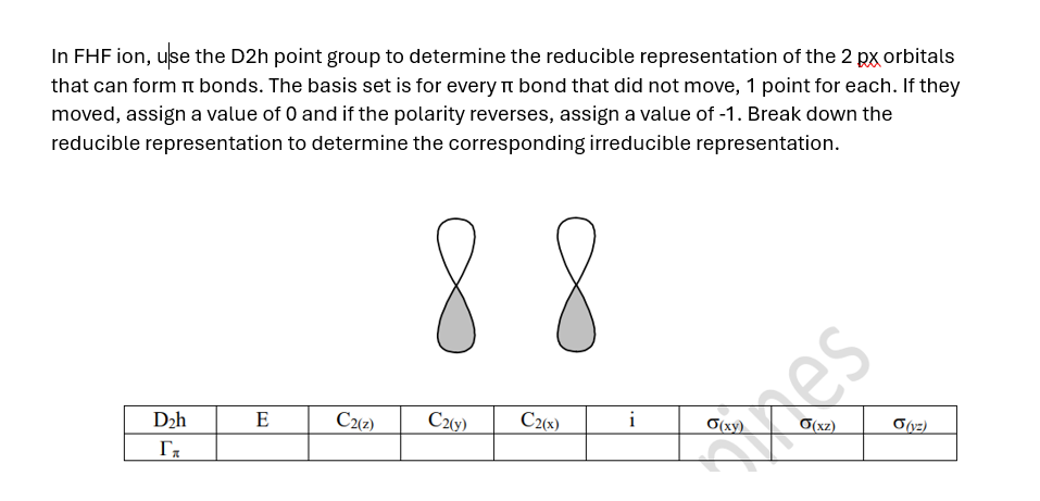 Solved In FHF ion, use the D2h point group to determine the | Chegg.com