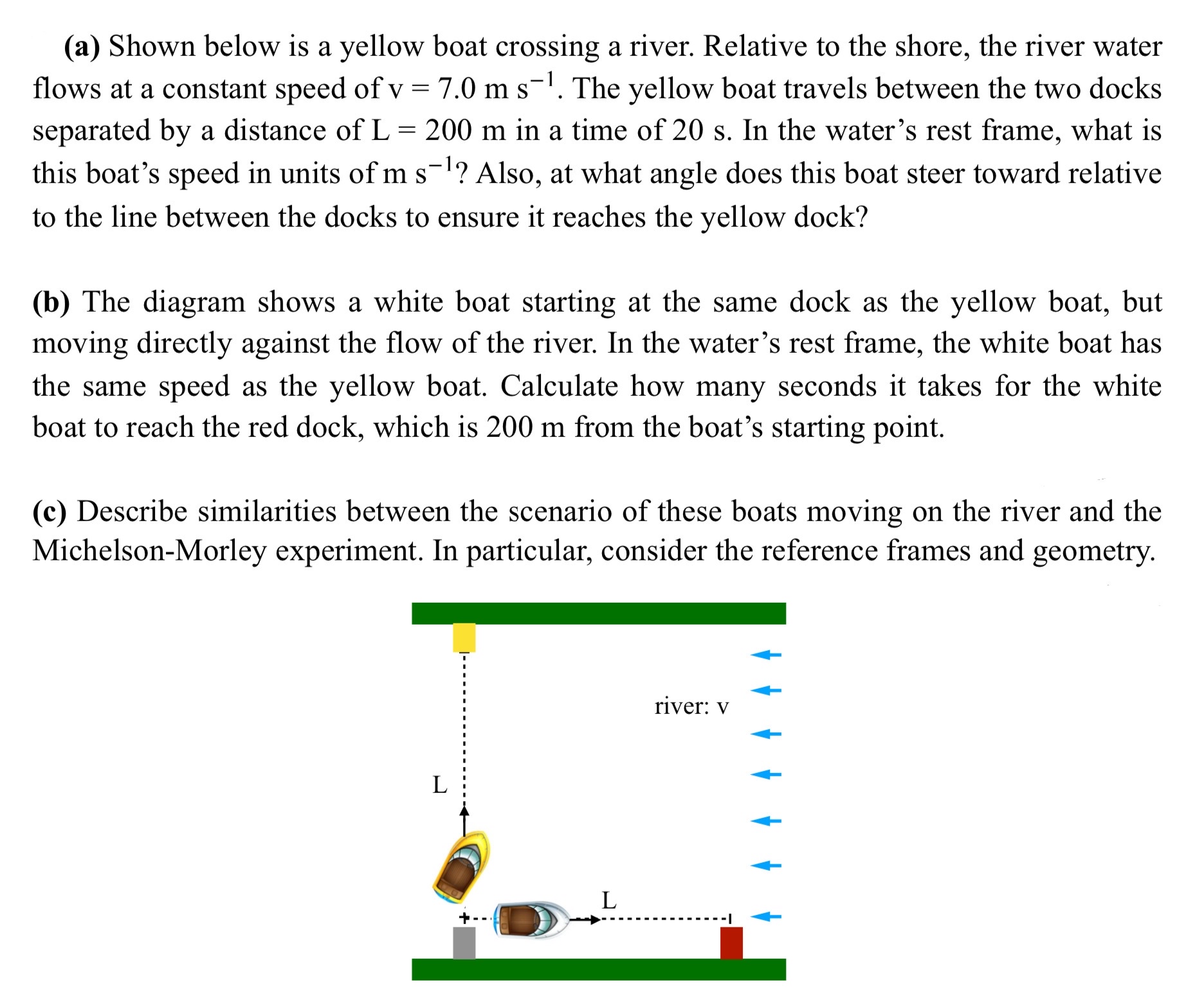 Solved (a) ﻿Shown below is a yellow boat crossing a river. | Chegg.com
