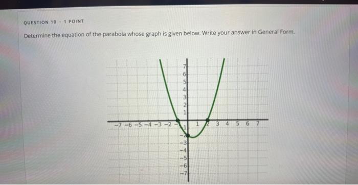 Solved Determine The Equation Of The Parabola Whose Graph Is
