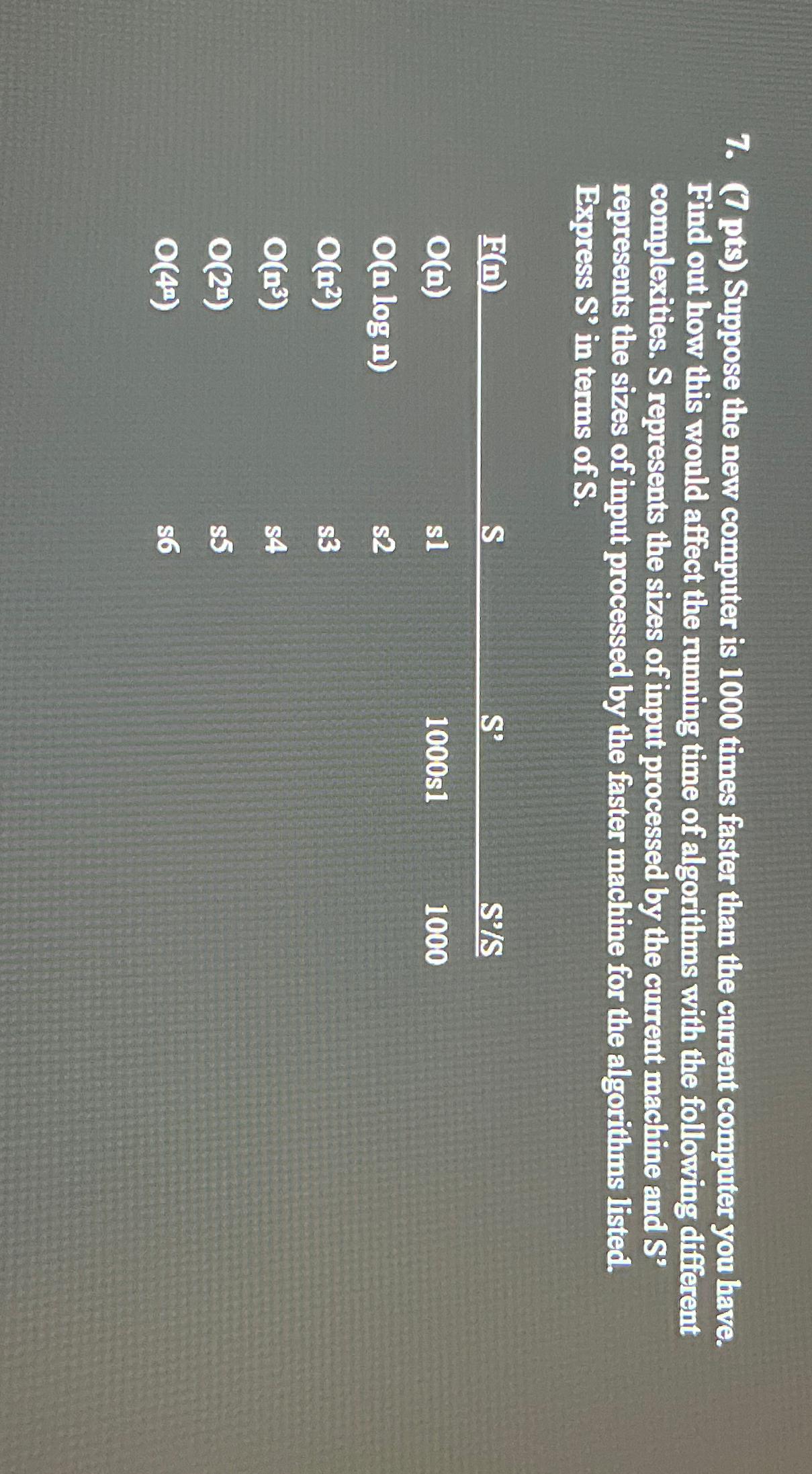 Solved (7 ﻿pts) ﻿Suppose the new computer is 1000 ﻿times | Chegg.com