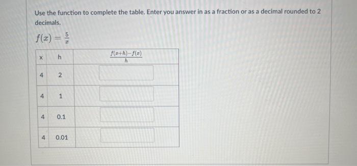 Solved Use the function to complete the table. Enter you | Chegg.com
