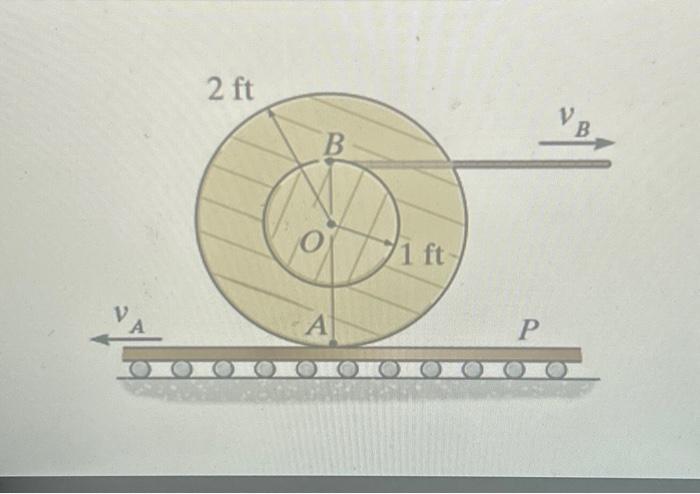Solved Determine the angular velocity of the spool. The | Chegg.com