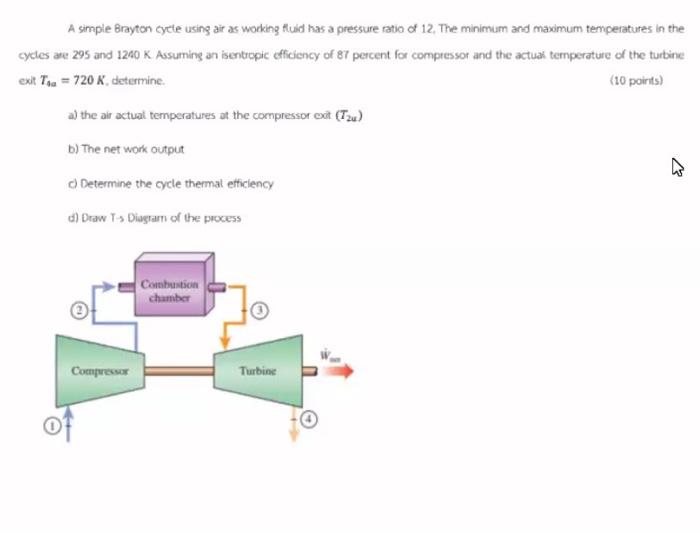 Solved A simple Brayton cycle using air as working fluid has | Chegg.com