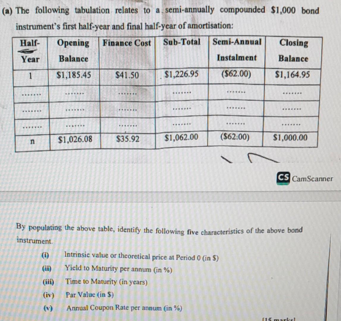 Solved a) The following tabulation relates to a | Chegg.com