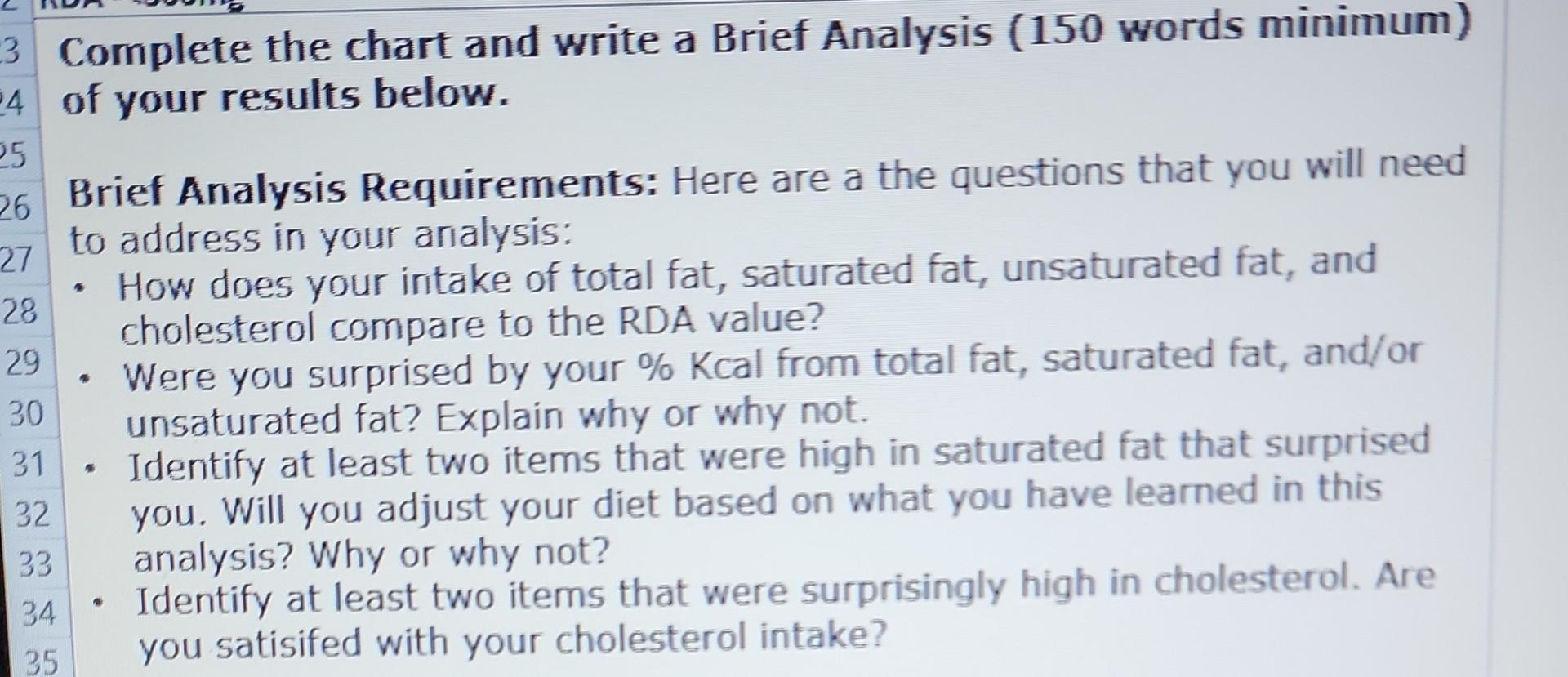 Solved Complete the chart and write a Brief Analysis ( 150 | Chegg.com