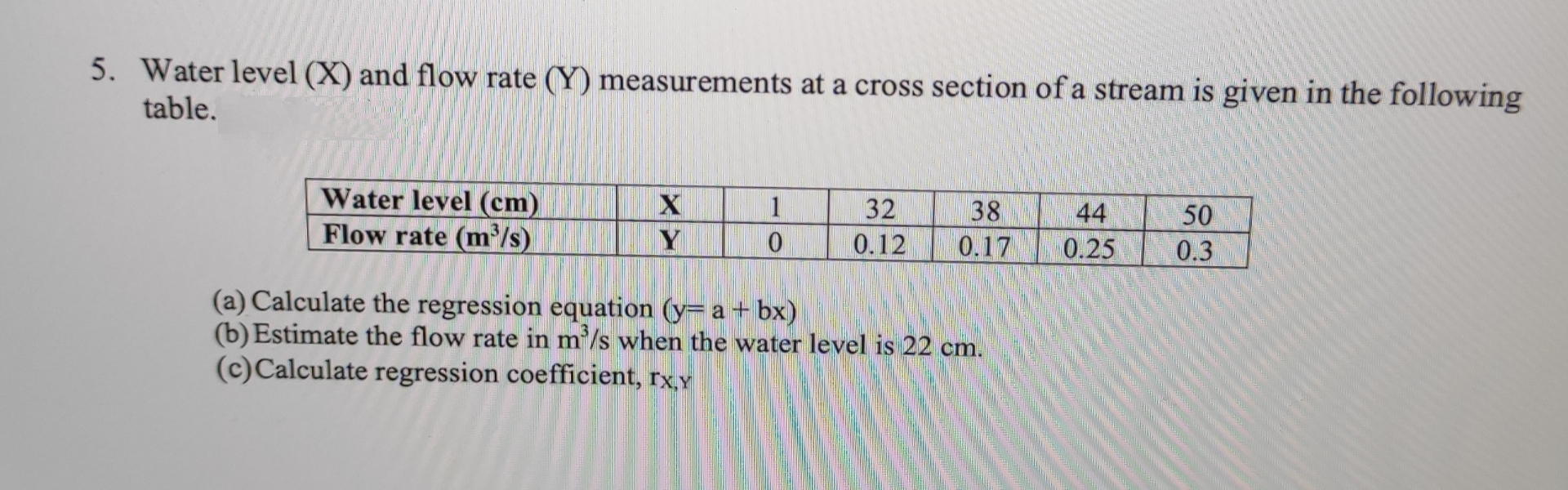 Solved Water level (x) ﻿and flow rate (Y) ﻿measurements at a | Chegg.com