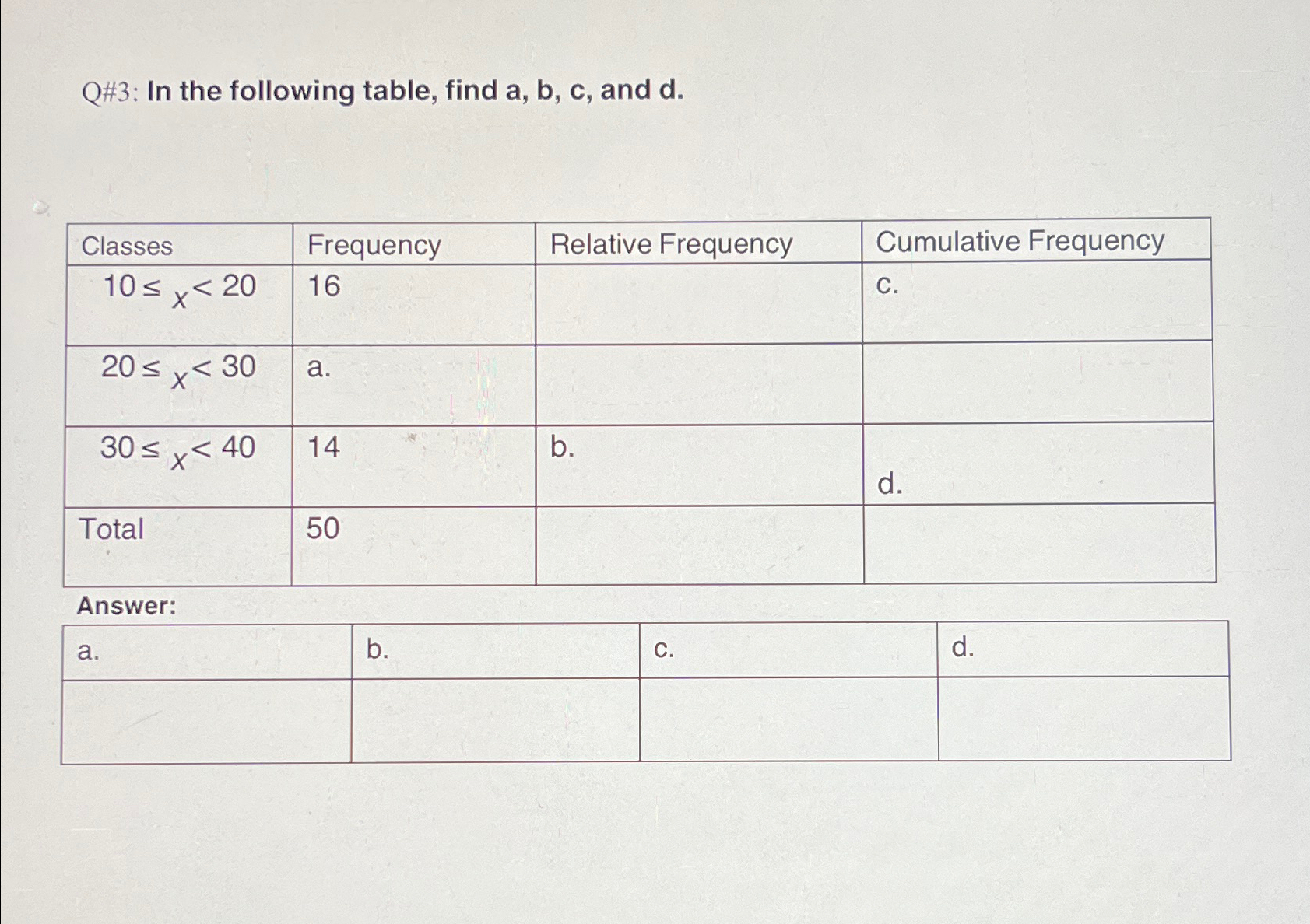 Solved Q#3: In the following table, find a, ﻿b, ﻿c, ﻿and | Chegg.com
