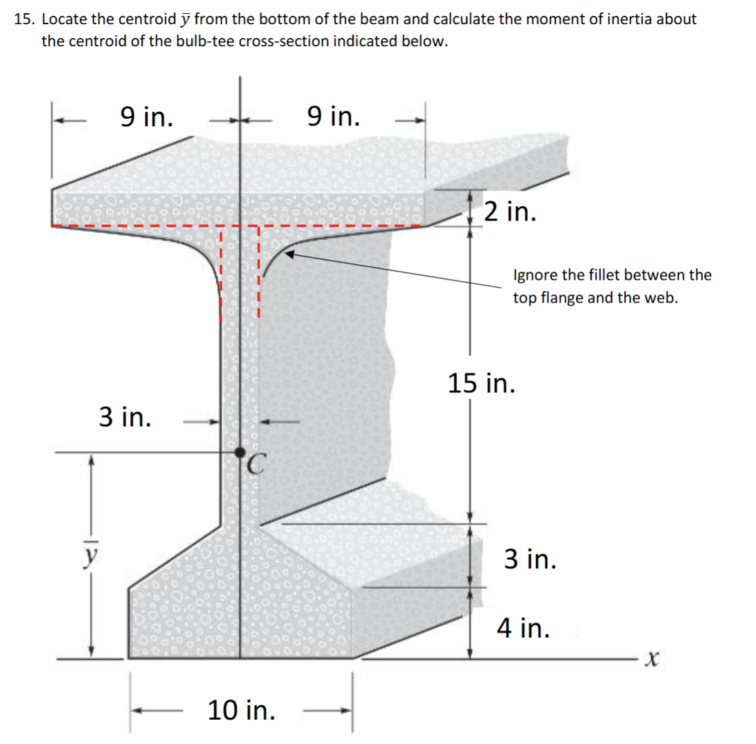 Solved Locate the centroid bar(y) ﻿from the bottom of the | Chegg.com