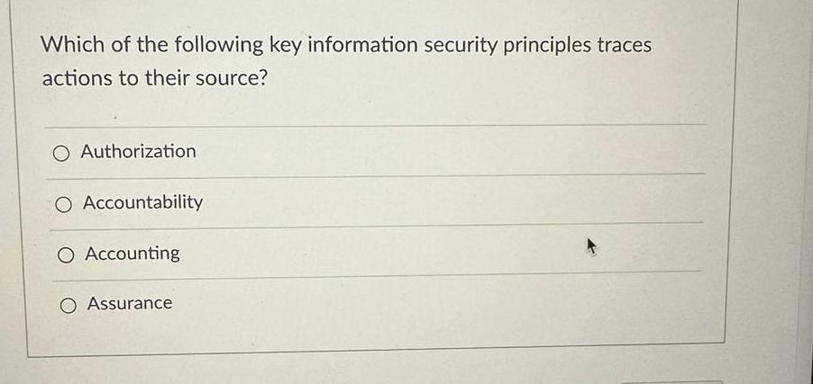 Solved Which of the following key information security | Chegg.com