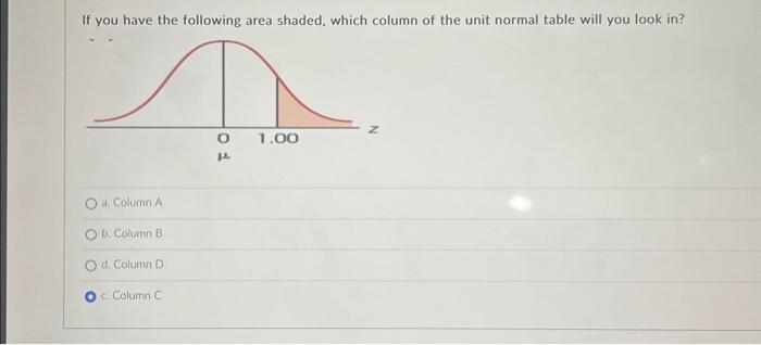 If you have the following area shaded, which column | Chegg.com