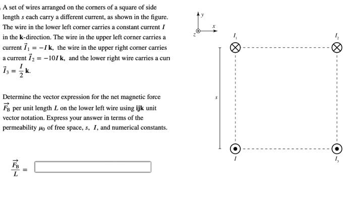 Solved A set of wires arranged on the corners of a square of | Chegg.com