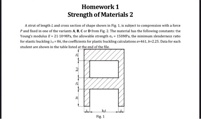 Solved Homework 1 Strength of Materials 2 A strut of length | Chegg.com