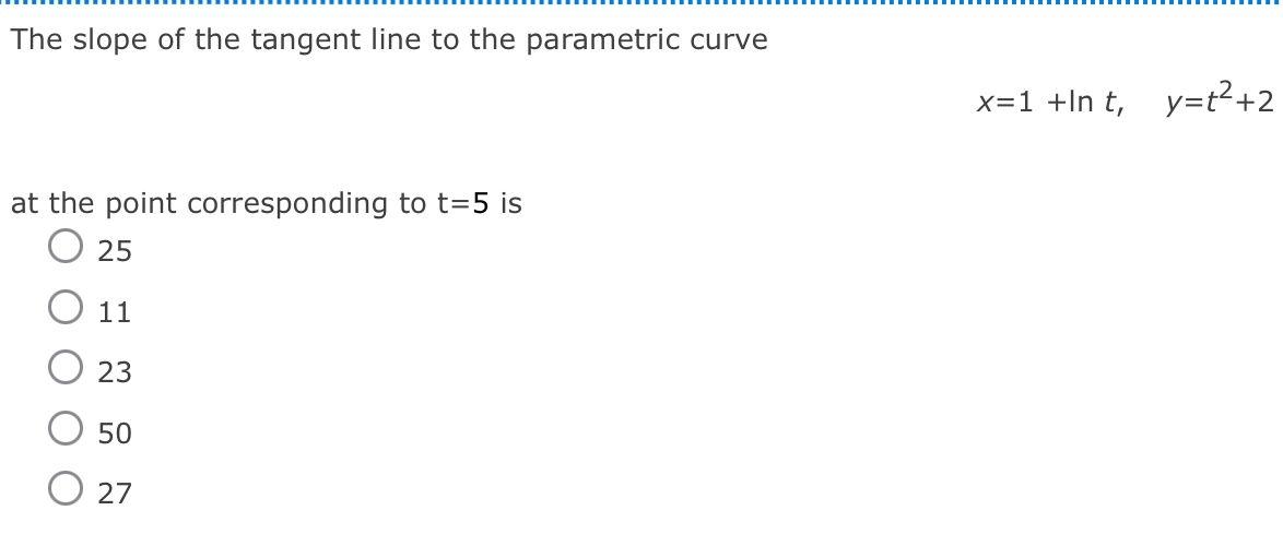Solved The slope of the tangent line to the parametric | Chegg.com