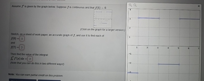 Assume f' ﻿is given by the graph below Suppose f ﻿is | Chegg.com