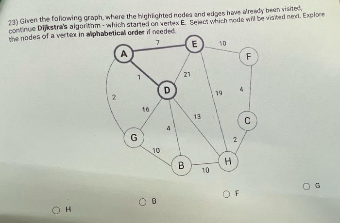 Solved 23) Given the following graph, where the highlighted | Chegg.com