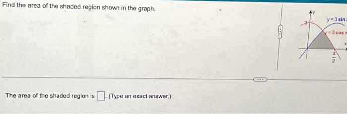 Find the area of the shaded region shown in the | Chegg.com