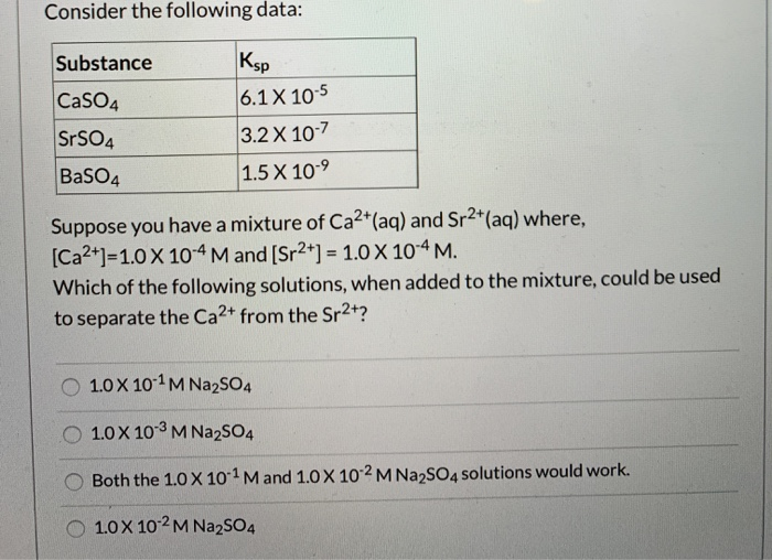 Solved Consider the following data: Substance Ksp CaSO4 | Chegg.com