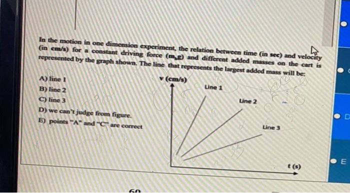 Solved In the motion in one dimension experiment, the | Chegg.com