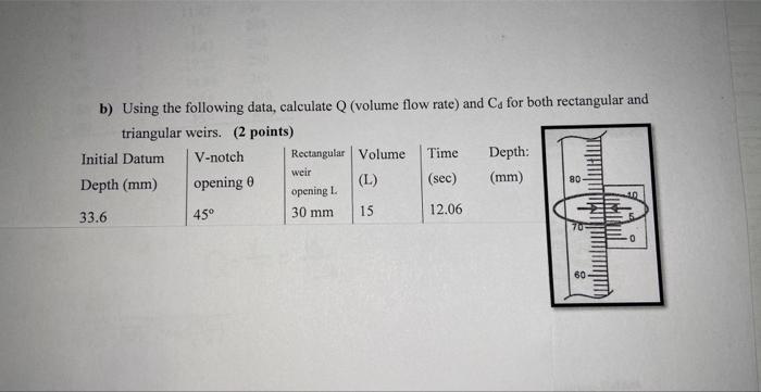 Solved b) Using the following data, calculate Q (volume flow | Chegg.com