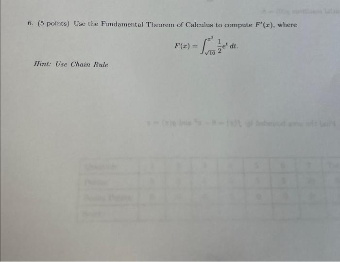 Solved 6. (5 points) Use the Fundamental Theorem of Calculus | Chegg.com